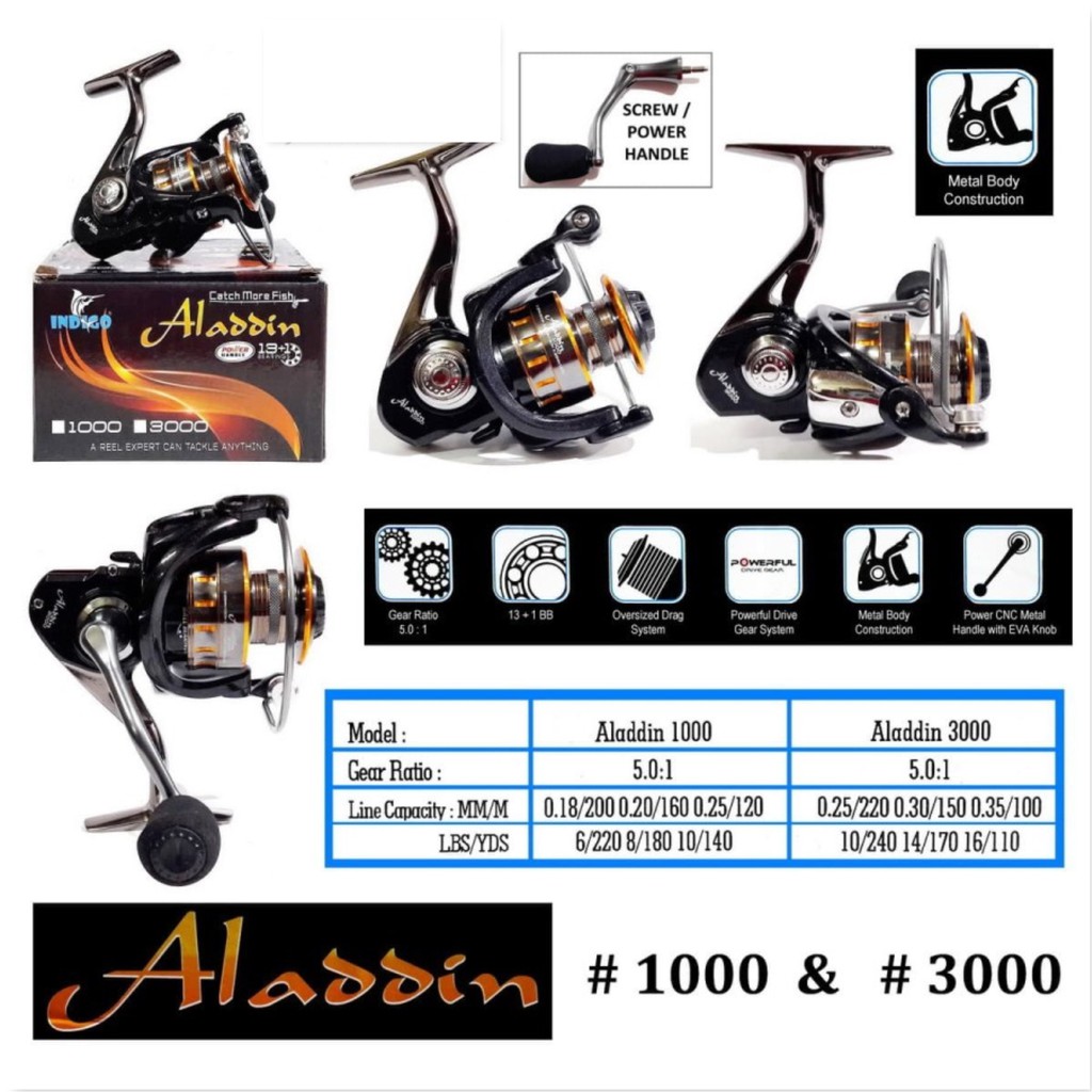 Reel Power Handle INDIGO ALADDIN METAL BODY 13+1Bb | Lazada Indonesia