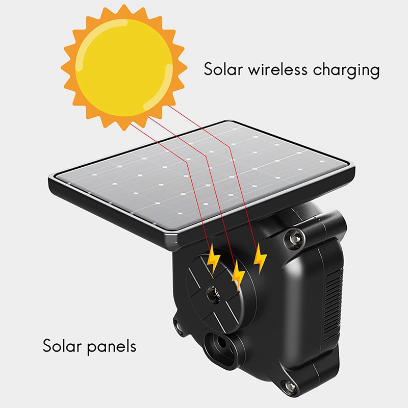 Wireless Motorcycle TPMS Tire Pressure Monitoring System Solar External ...