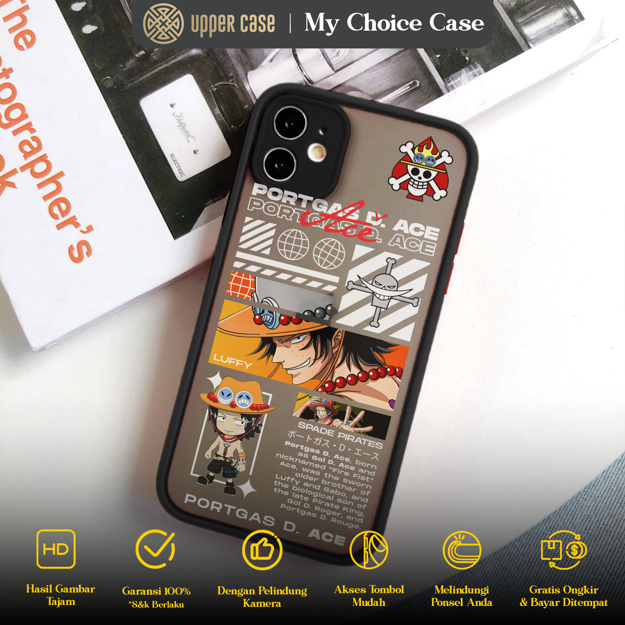 UPPER Case FOR ALL TYPE HP OPPO Terbaru case Aero Dove - case fuze ...