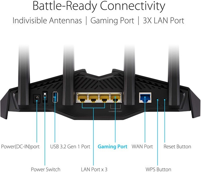 ASUS RT-AX82U AX82 WiFi 6 Dual Band Wi-Fi AX5400 Gaming Router | Lazada ...