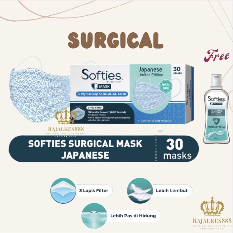 Masker SOFTIES 3PLY DAILY MASK ISI 30 PCS HARIAN 3 ply earloop lapis ...