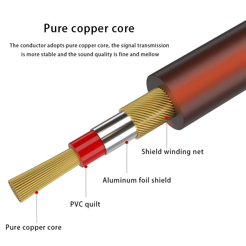 RCA Lotus Cable Subwoofer Cable AV Cable Lotus Head Audio Cable ...