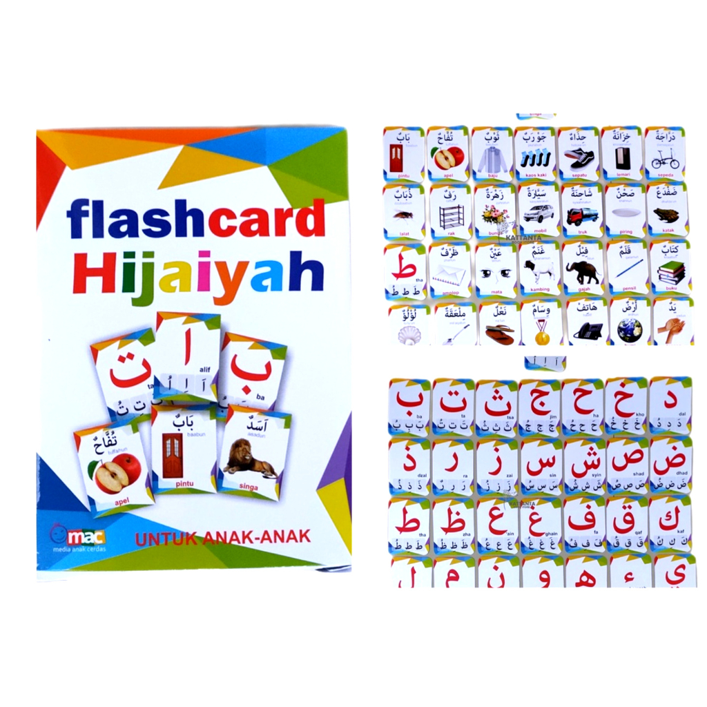 Flashcard Kartu Pintar Kartu Mainan Edukasi Anak Kreatif Inovatif Kartu ...