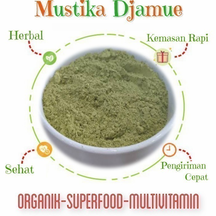 Bubuk Daun Lempuyang Wangi 1 kg Kitab Tanaman Herbal Nusantara | Lazada ...