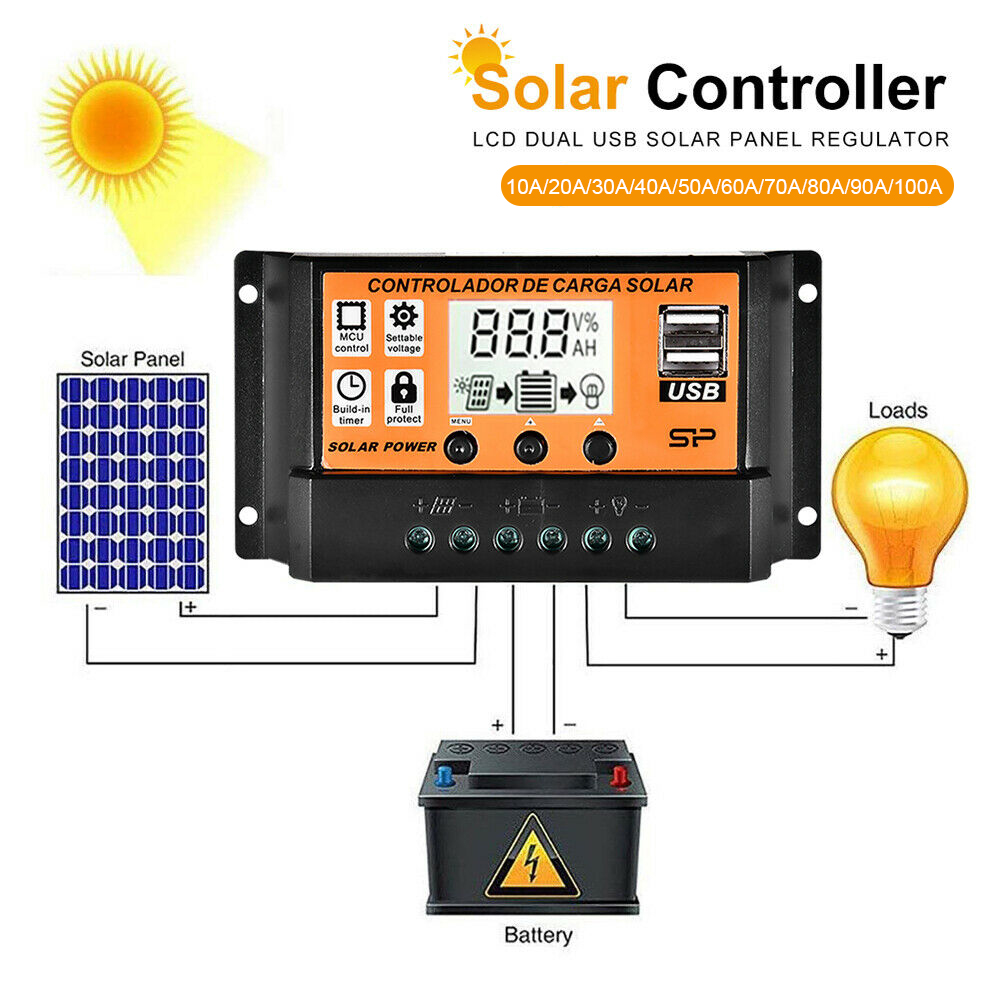 Jiuch MPPT Solar Charger Controller 10A/20A/30A/40A/50A/60A/70A/80A/90A ... Jiuch MPPT Solar Charger Controller 10A/20A/30A/40A/50A/60A/70A/80A/90A ...