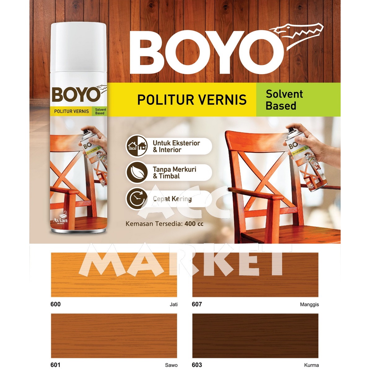 Cat Semprot Politur Boyo Plitur Pelapis Kayu Warna | Lazada Indonesia