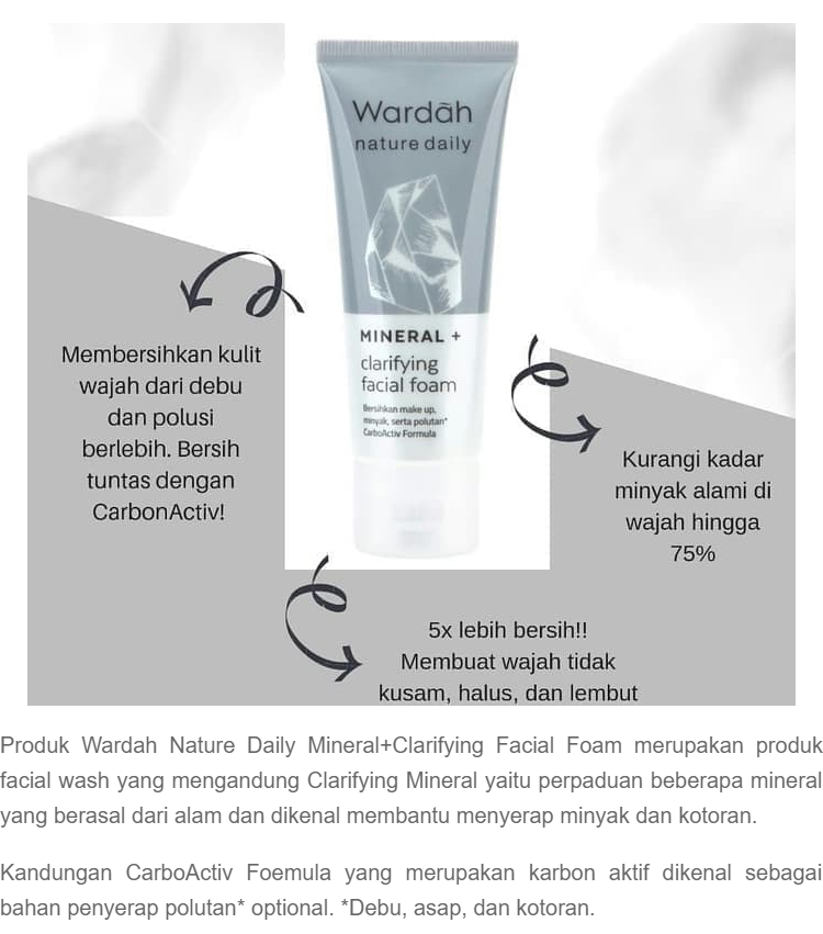 Wardah Nature Daily Mineral + Clarifying Facial Wash 60ml | Lazada ...