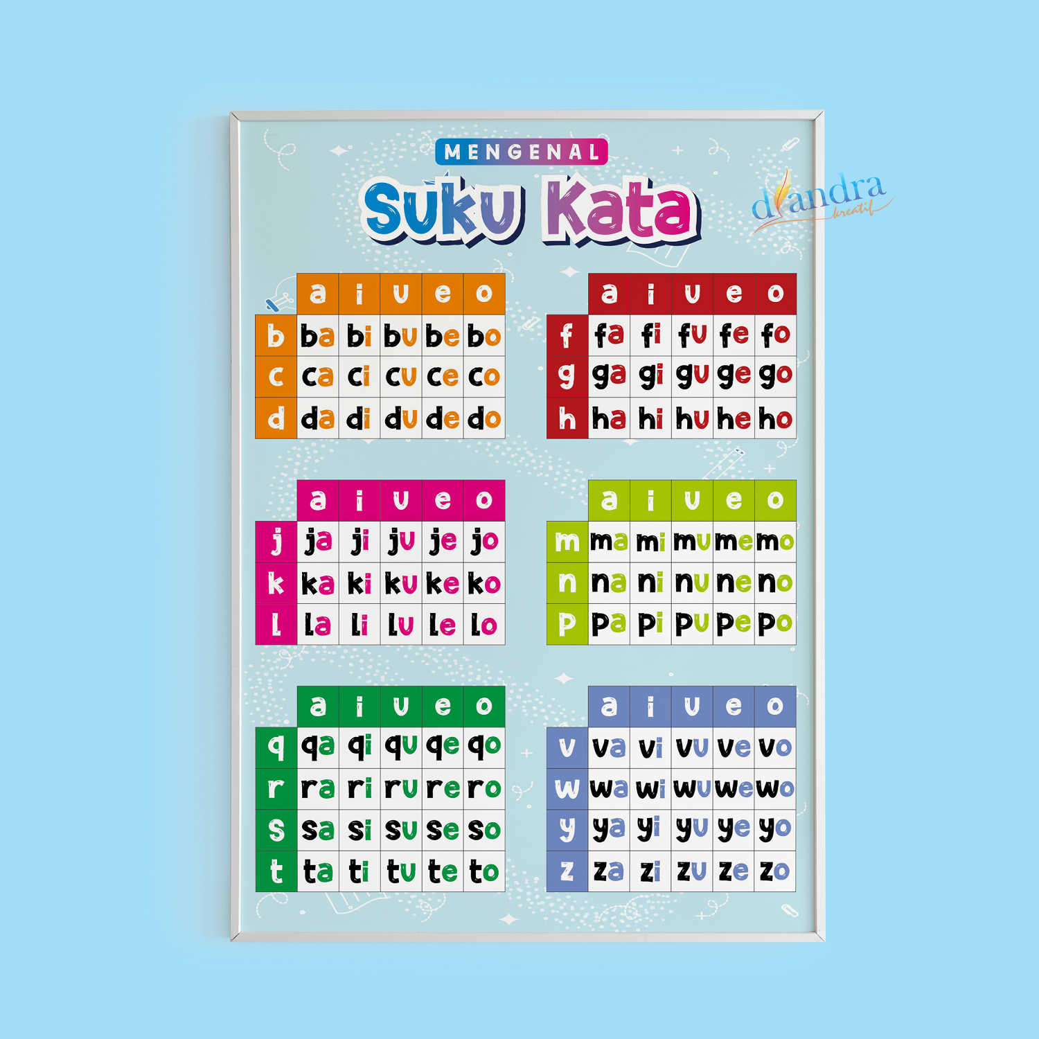 Poster Edukasi Anak WIPE and CLEAN untuk Balita PAUD TK SD | Paket ...