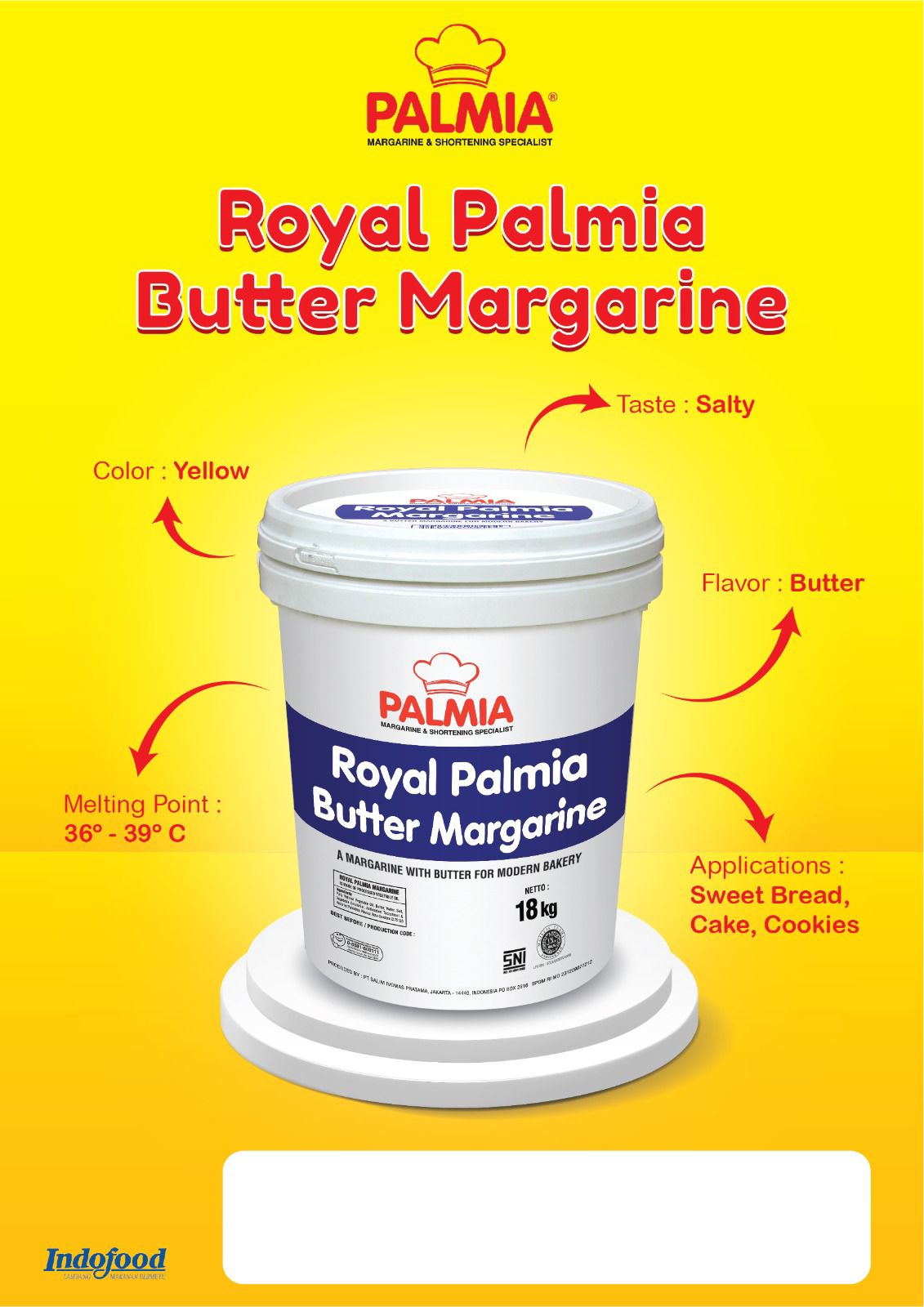 Royal Palmia Butter Margarine Repack 250gr | Lazada Indonesia