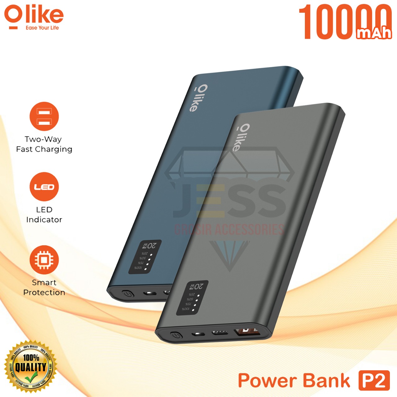 Olike Powerbank 10000mAh P2 Dual Port USB & Type C Power Bank Super ...