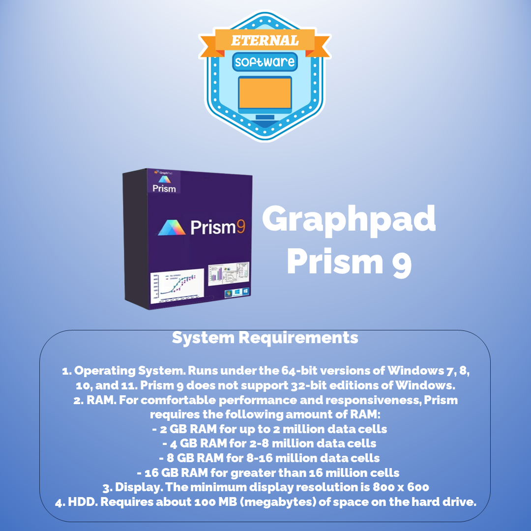 Graphpad Prism Full Version Aplikasi Windows Olah Data Statistik Full ...