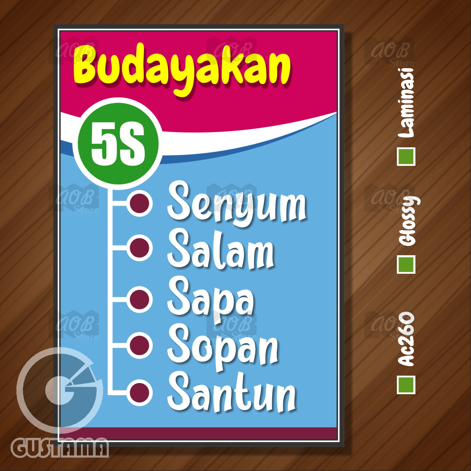 Poster Budayakan 5S Senyum Salam Sapa Sopan Santun, Poster Edukasi Anak ... Poster Budayakan 5S Senyum Salam Sapa Sopan Santun, Poster Edukasi Anak ...