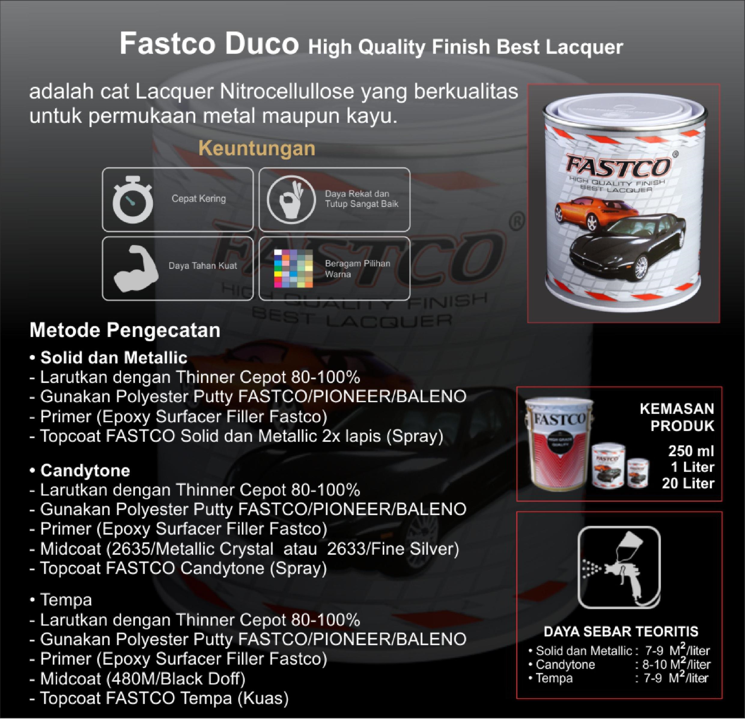 Cat Duco Fastco 1Kg 2515 TAXI YELLOW | Lazada Indonesia