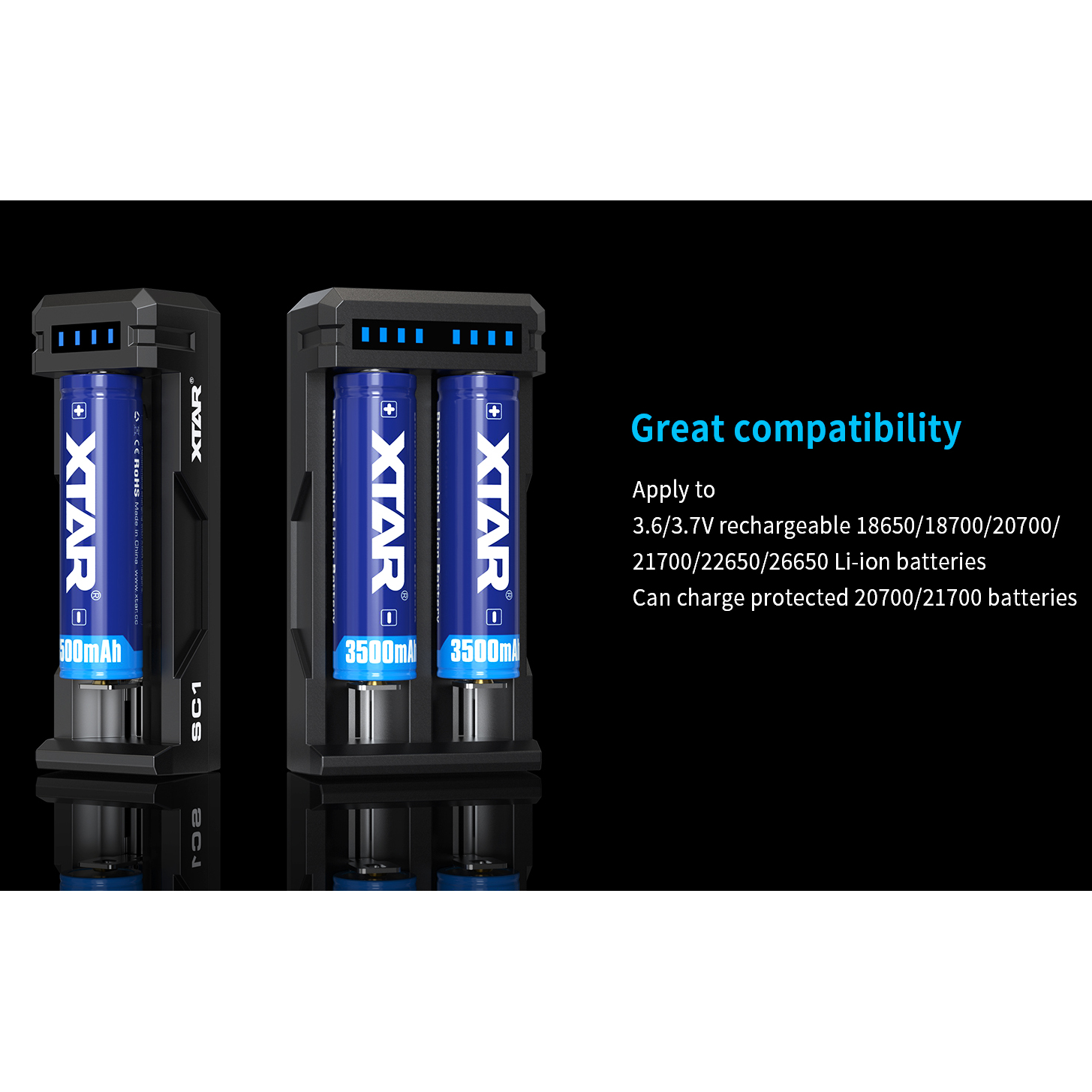 Charger Baterai Li-ion 18650 18700 Fast Charging QC dengan Sistem ...