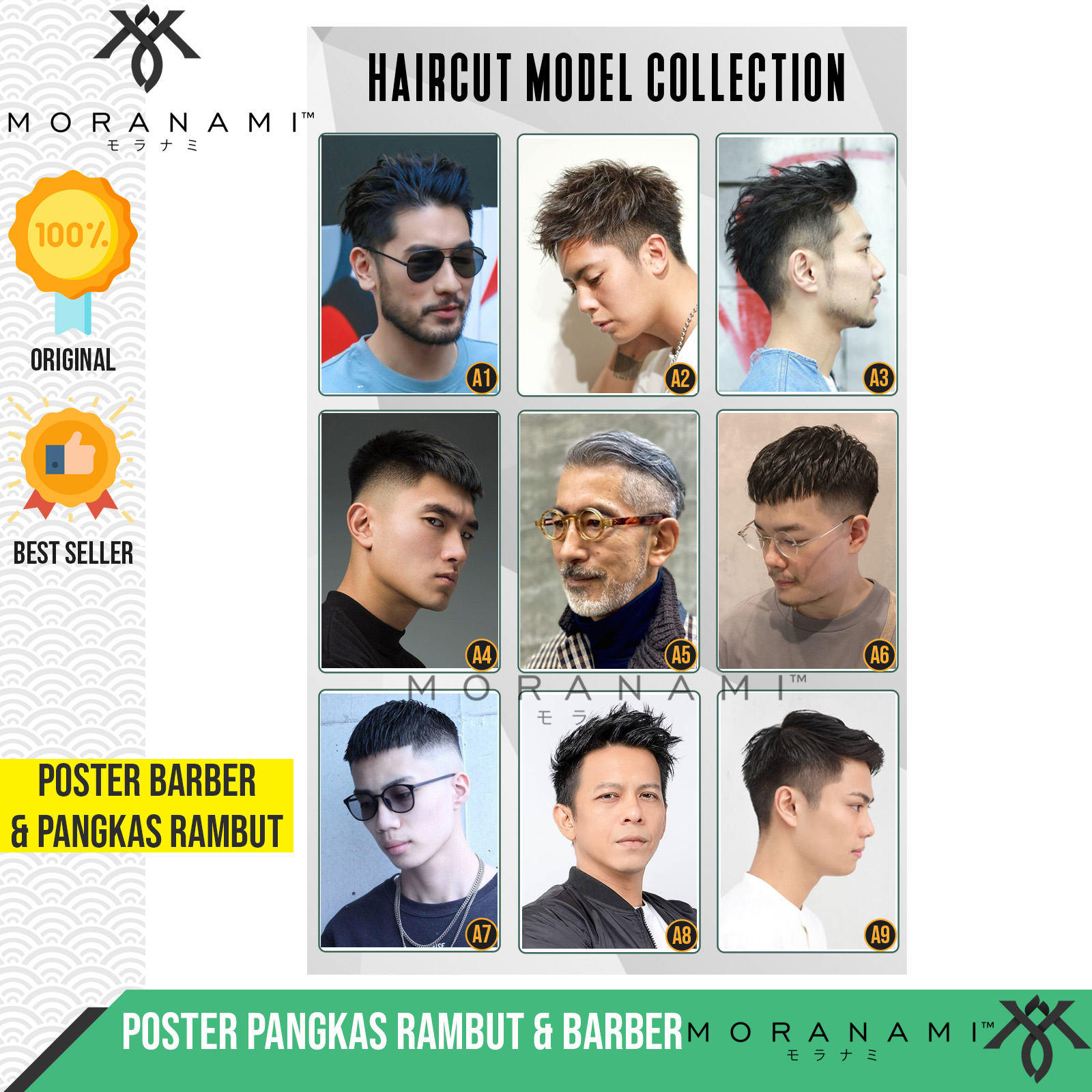 Poster Pangkas Rambut Poster Barber Barbershop Model Rambut Haircut ...
