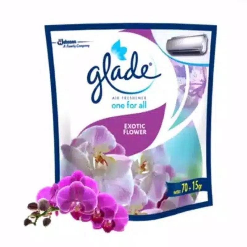 Glade All in One Air Refreshner Pengharum Ruangan One For All Pewangi ...