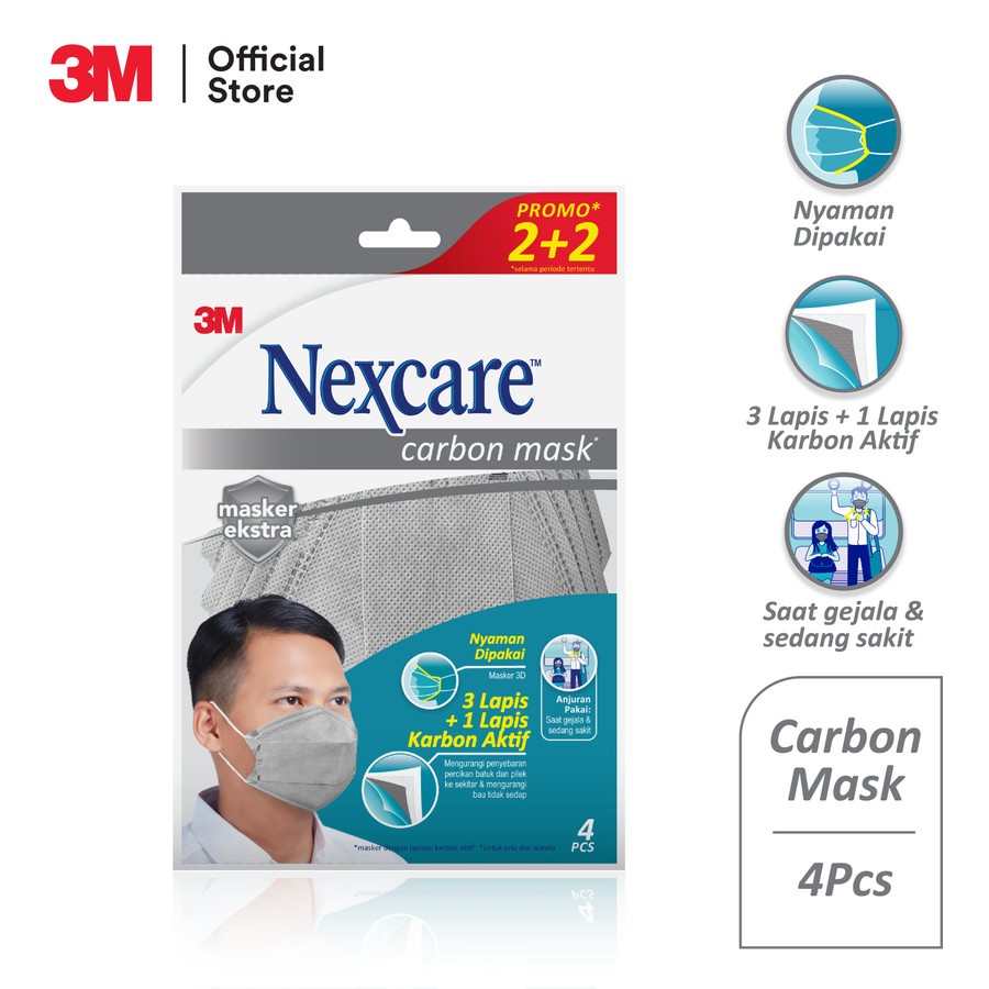 Masker Nexcare 3M Carbon Daily Fit Mask Rejuvenate | Lazada Indonesia