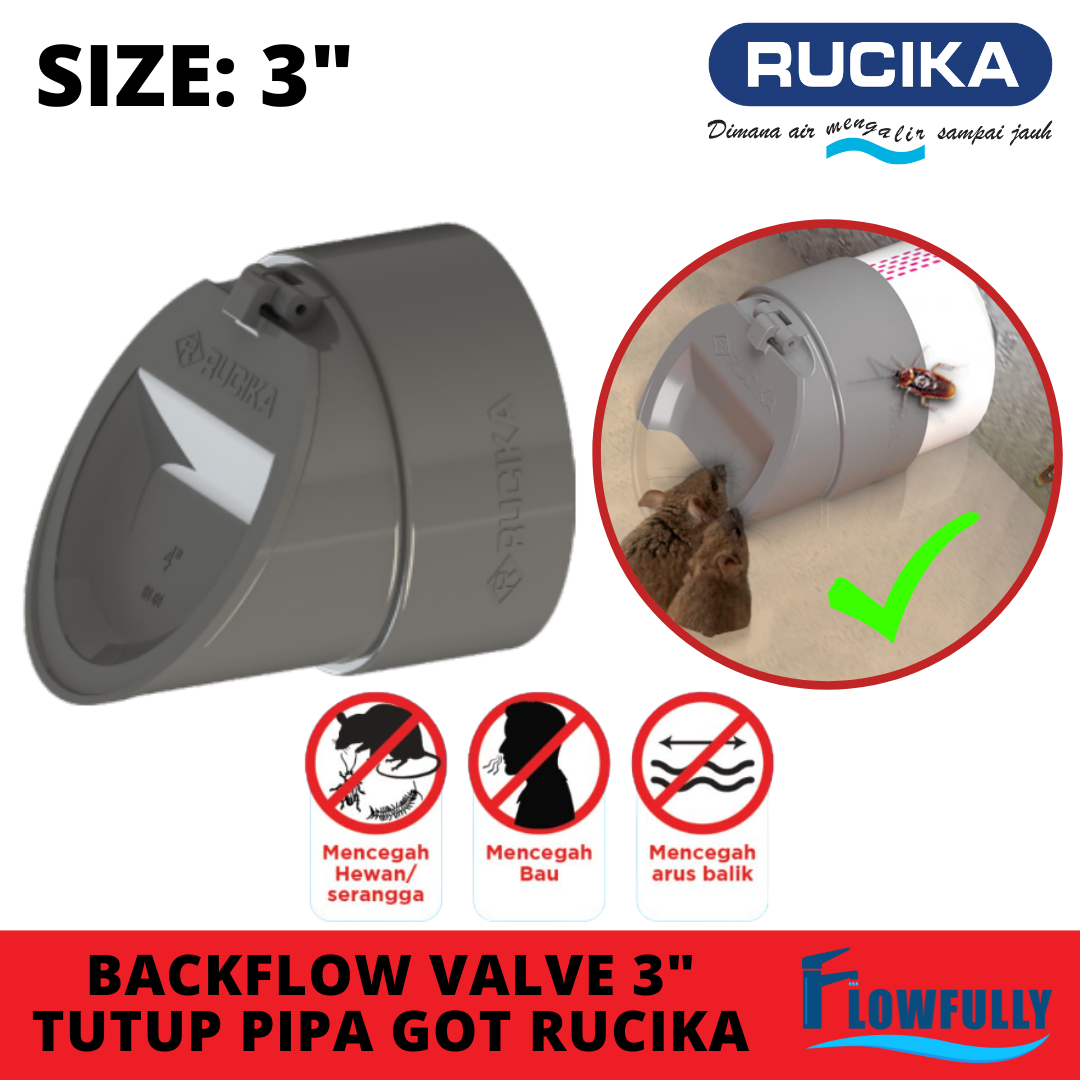 BACKFLOW VALVE 3" RUCIKA TUTUP PIPA PEMBUANGAN GOT ANTI HEWAN & BAU ...