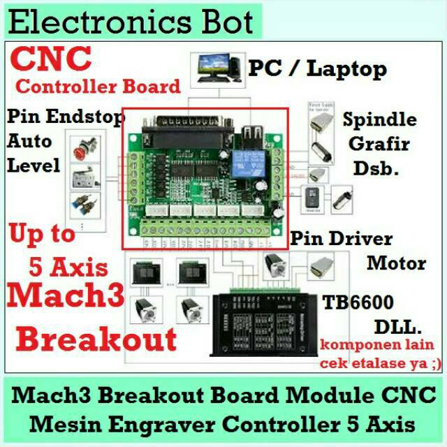 Ebs Cnc Mach3 Module Driver Controller Mesin 5 Axis Breakout Board Nema ...