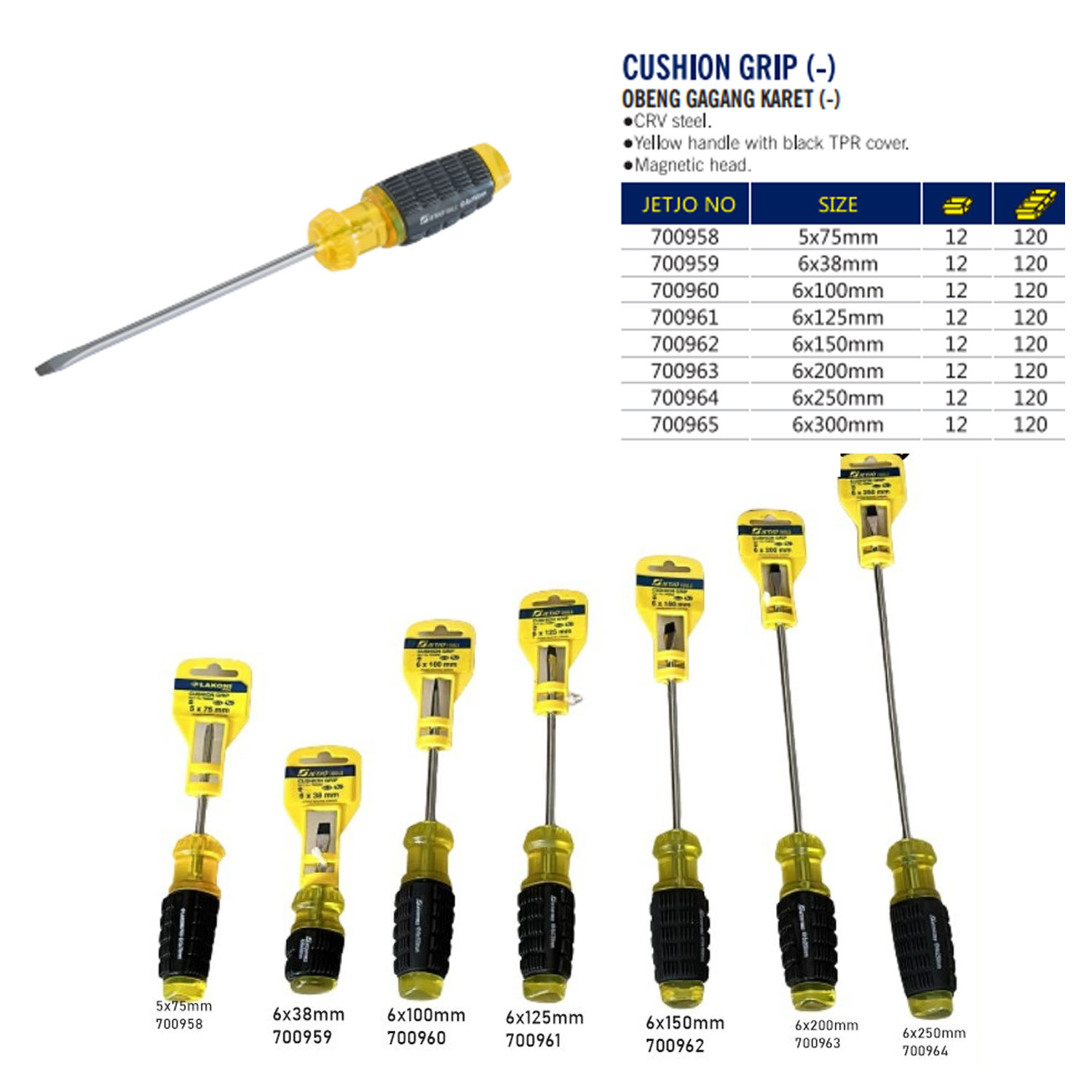 Obeng Gagang Karet Tebal MIN Gepeng Cushion Grip JETJO TOOLS lakoni pro ...