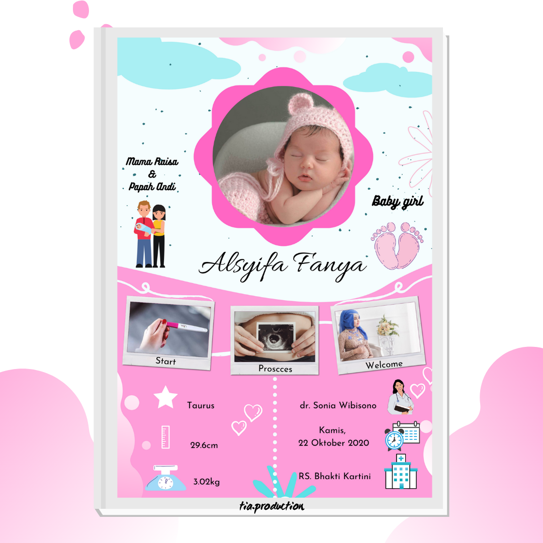 Frame Kaca Desain biodata bayi/kado bayi/perlengkapan bayi/biodata bayi ...