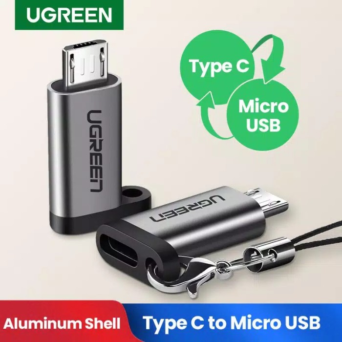 Ugreen Adapter Type C To Micro USB Converter | Lazada Indonesia