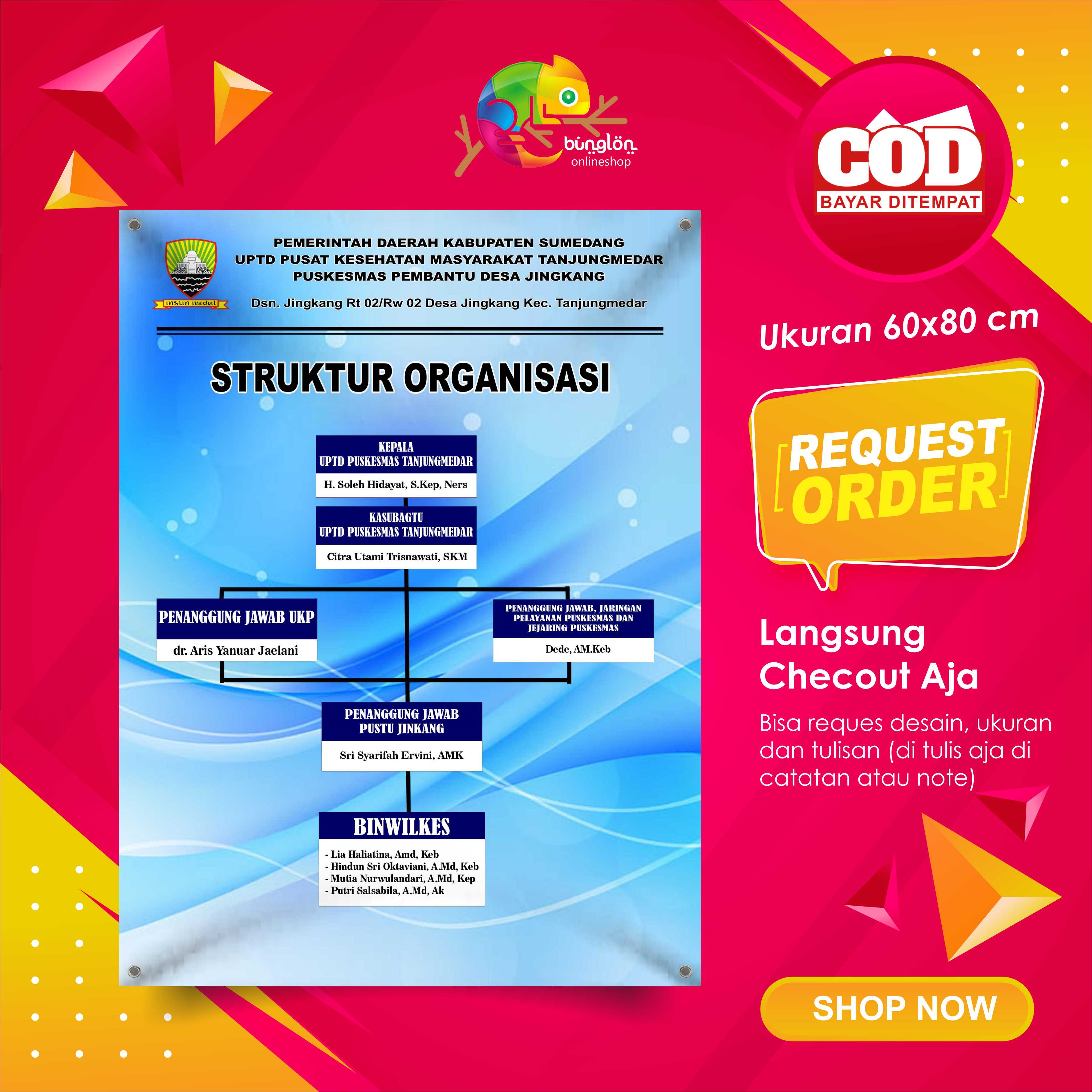 Spanduk Banner 60x80 Struktur Organisasi Puskesmas | Lazada Indonesia