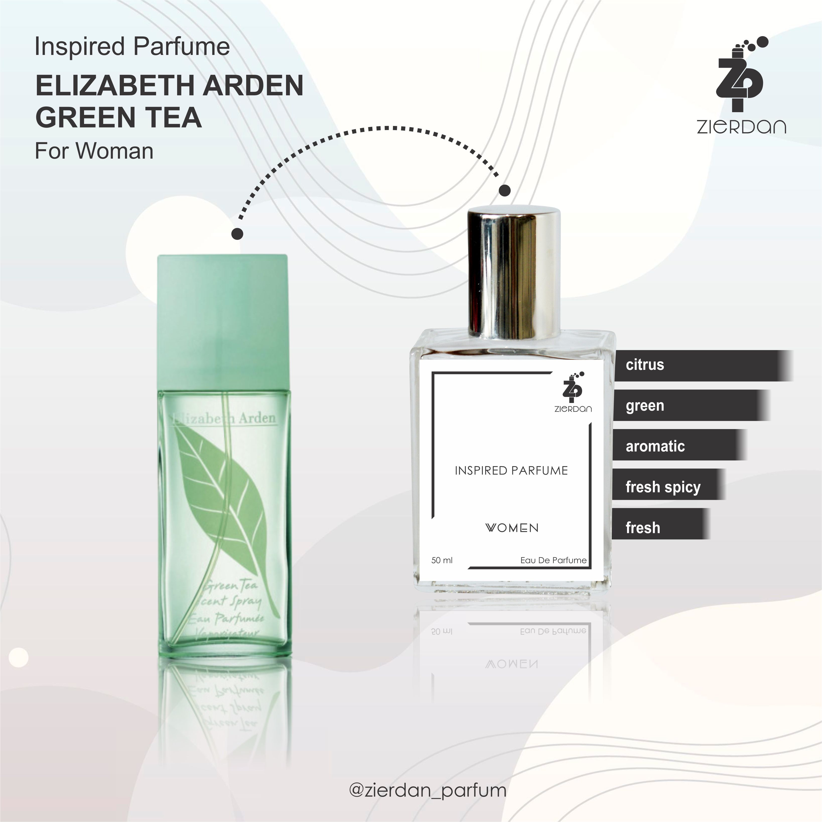 Zierdan Inspired Parfum Elizabeth Arden Green Tea Eau De Parfum Parpum ...