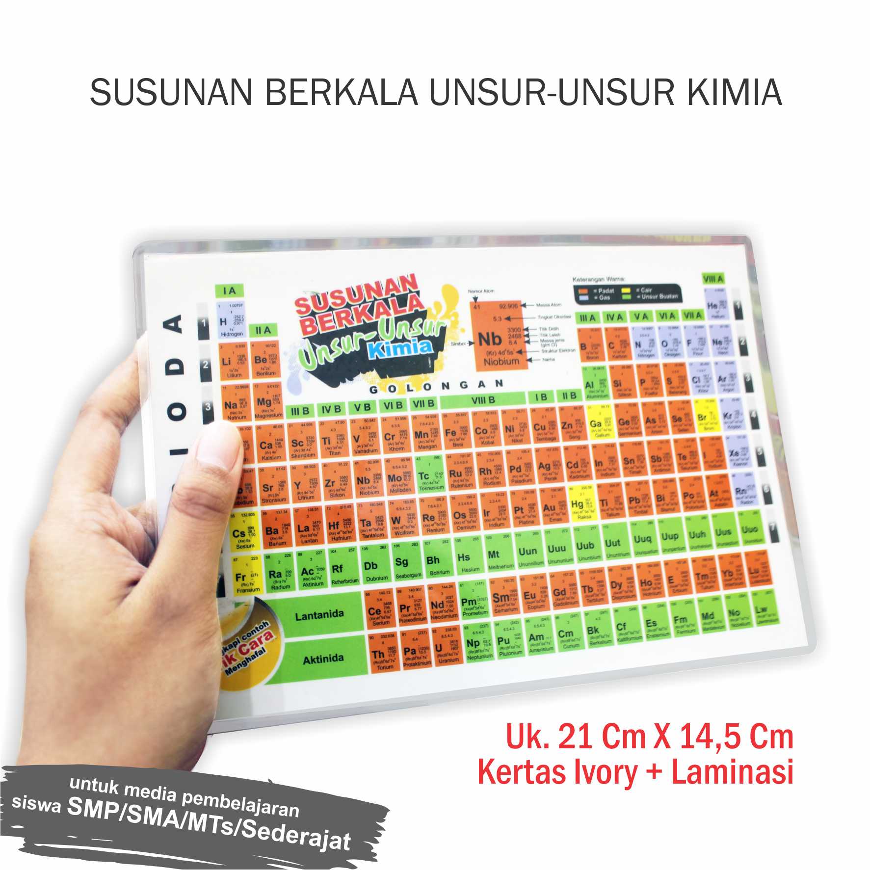 Susunan Berkala Tabel Periodik Tabel Unsur Kimia Beberapa jenis ...