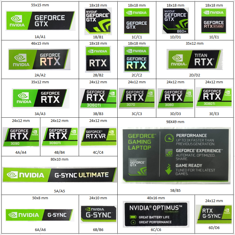 Stiker Sticker Nvidia RTX GTX G-SYNC Original | Lazada Indonesia