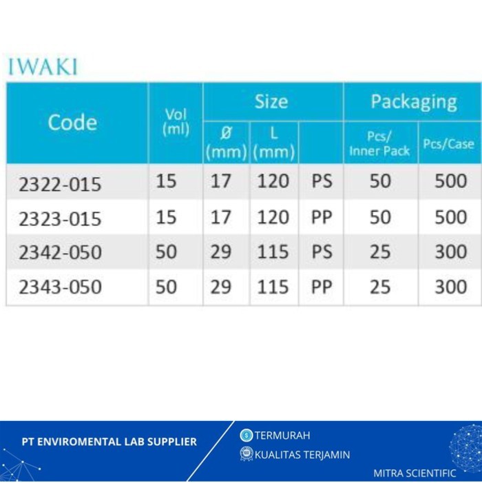 TABUNG SENTRIFUSE 50mL 50 mL Centrifuge Tubes 50mL 50 mL w/Rack ...