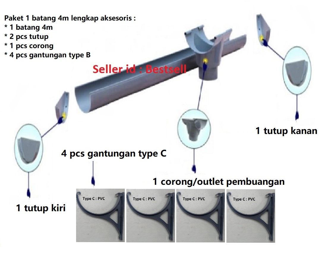 Paket lengkap talang air hujan LANGGENG 6" diameter 6 in inci inch atau ...