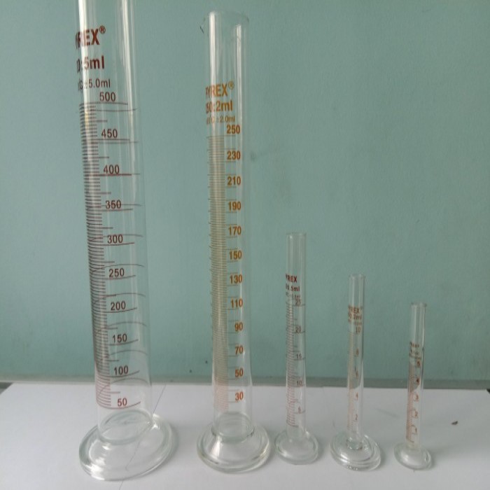 Measuring Cylinder 500 mL pyrex | Lazada Indonesia