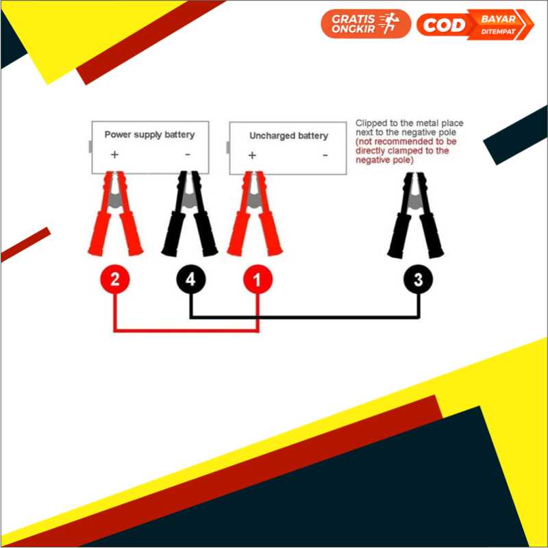 Kabel Jumper Aki Mobil 800 Ampere 3 meter capitan buaya - kami pasti ready charger aki mobil ...