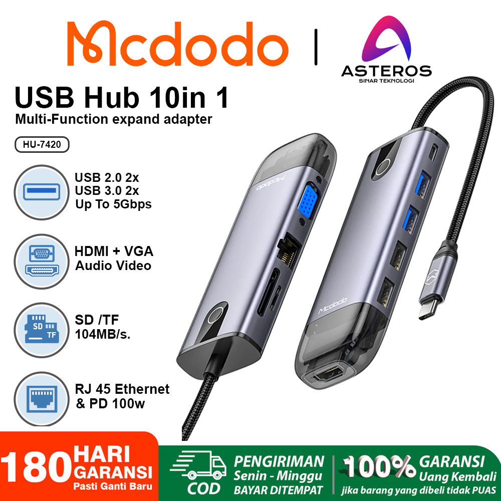 MCDODO HUB Type C 5 in 1 USB 3.0 SD/TF Card Slot LED Indicator HU-1430 | Lazada Indonesia