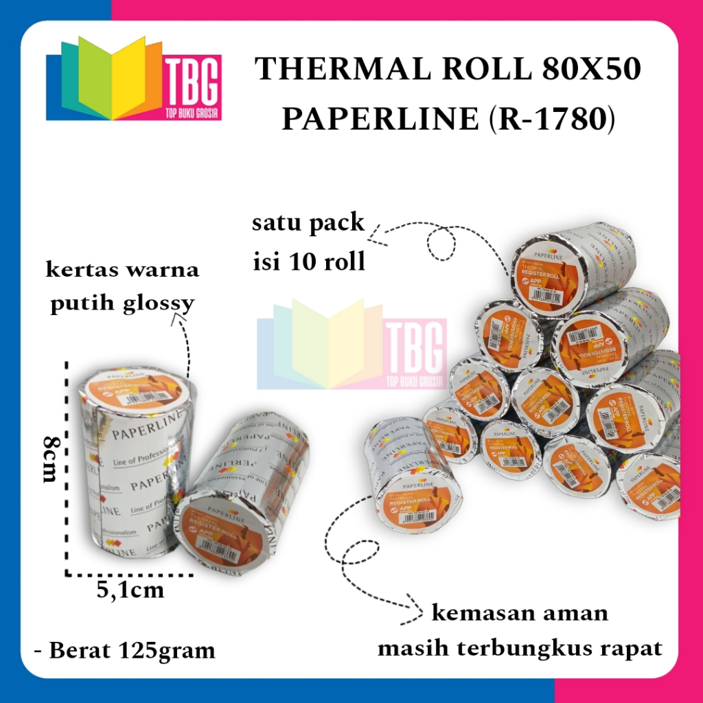 THERMAL ROLL 80X50 PAPERLINE/ KERTAS STRUK KASIR/ KERTAS ROLL KASIR ...