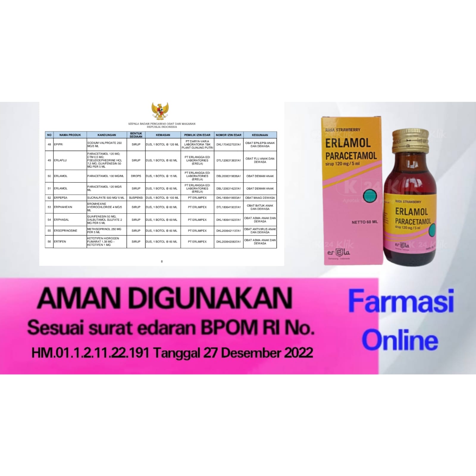 Erlamol Syrup 60 ml Paracetamol | Lazada Indonesia