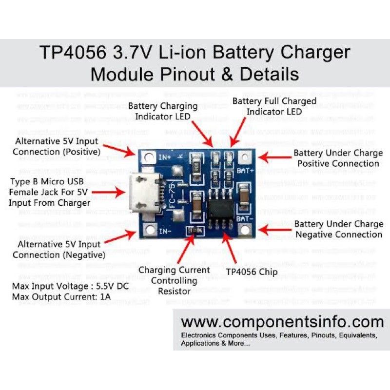 TP4056 Modul Baterai Lithium Charger Cas Baterai Non protect Plus ...