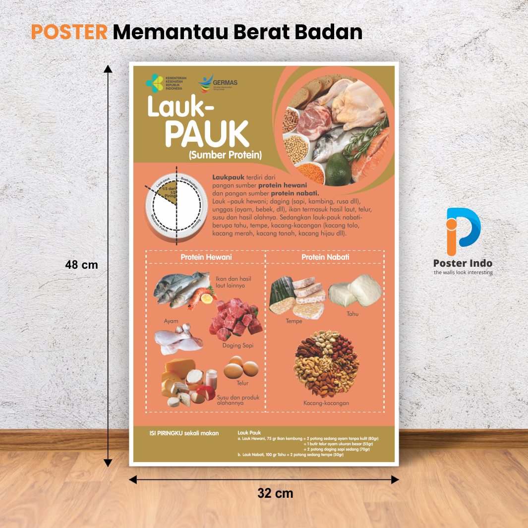 Poster Kesehatan Lauk Pauk | Lazada Indonesia