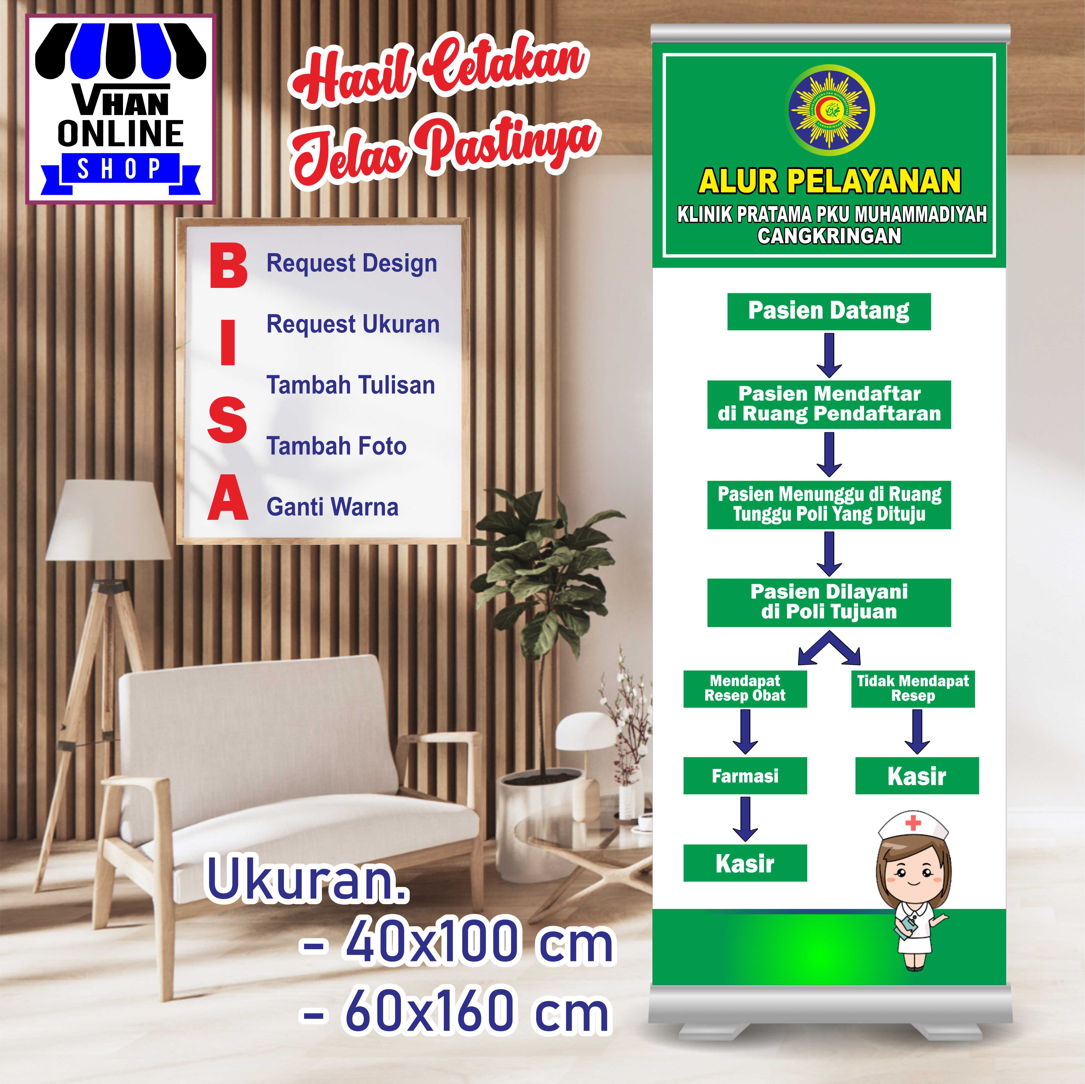Custom Banner Spanduk MMT Alur Pelayanan Klinik atau Dokter | Lazada ...