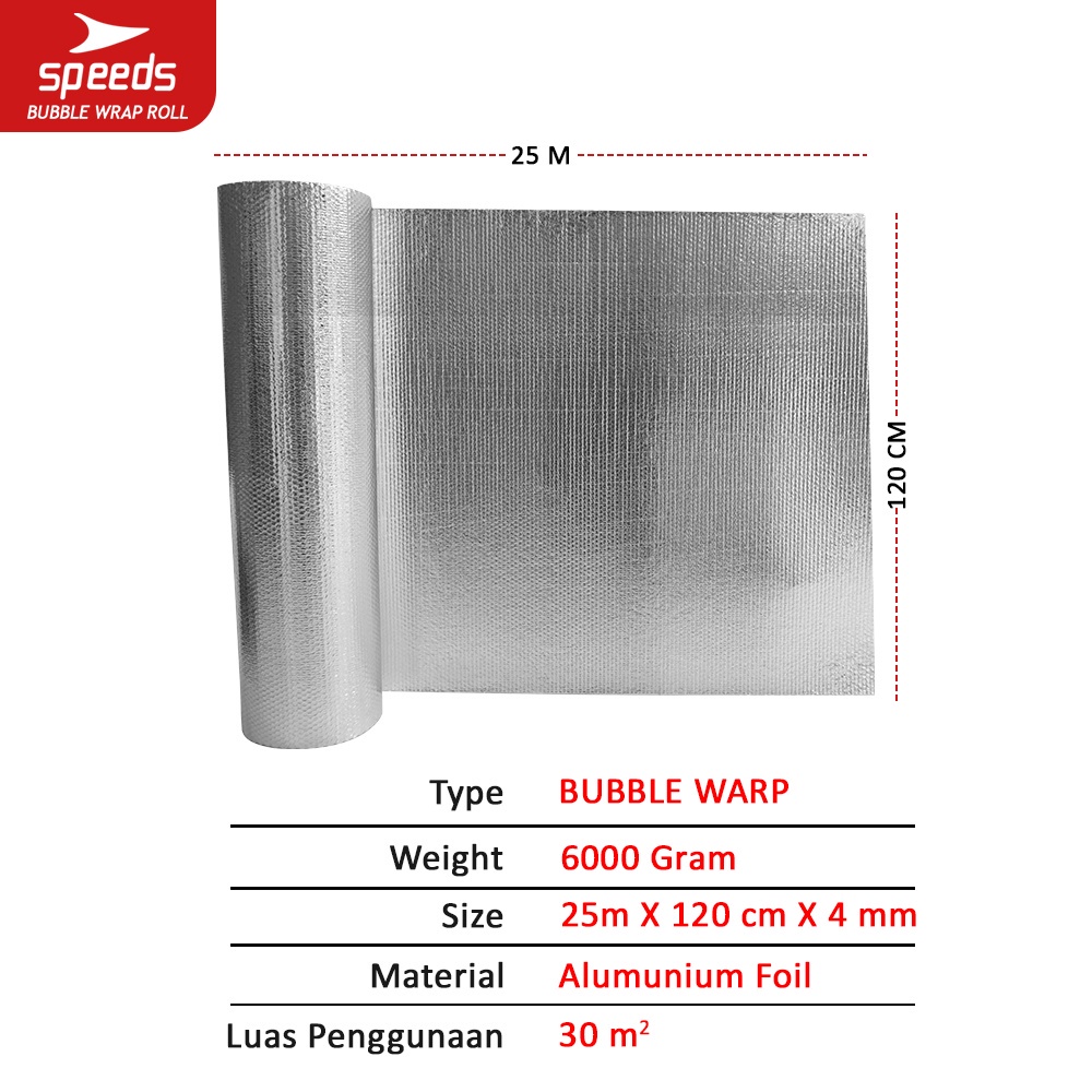 SPEEDS Bubble Warp Aluminum Foil Roll Peredam Panas Dingin Insulasi ...
