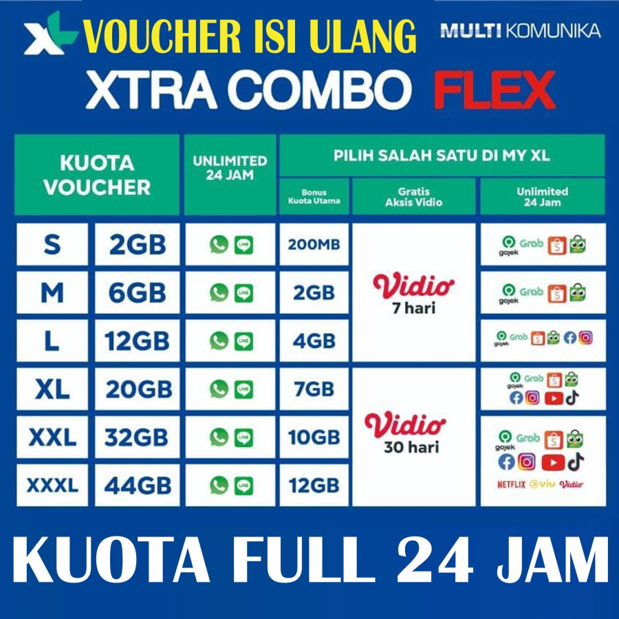 VOUCHER DATA INTERNET XL XTRA COMBO FLEX | Lazada Indonesia