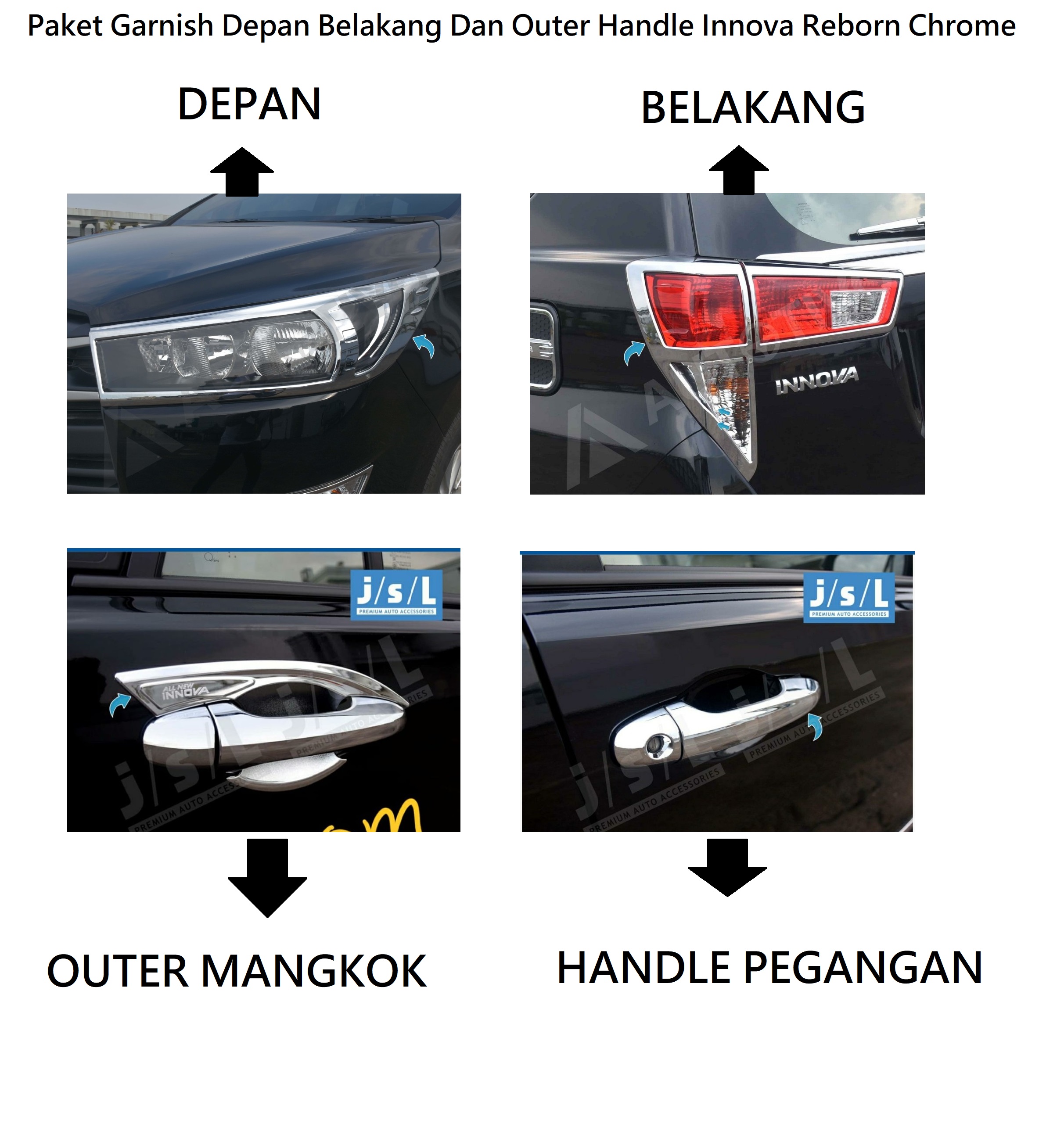 Paket Garnish List Lampu Depan Belakang Dan Outer Handle Pegangan Pintu ...