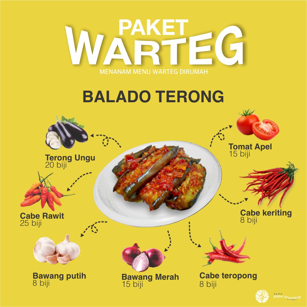 PAKET WARTEG - Benih untuk Balado Terong - Menanam Benih Menu Warteg di ...