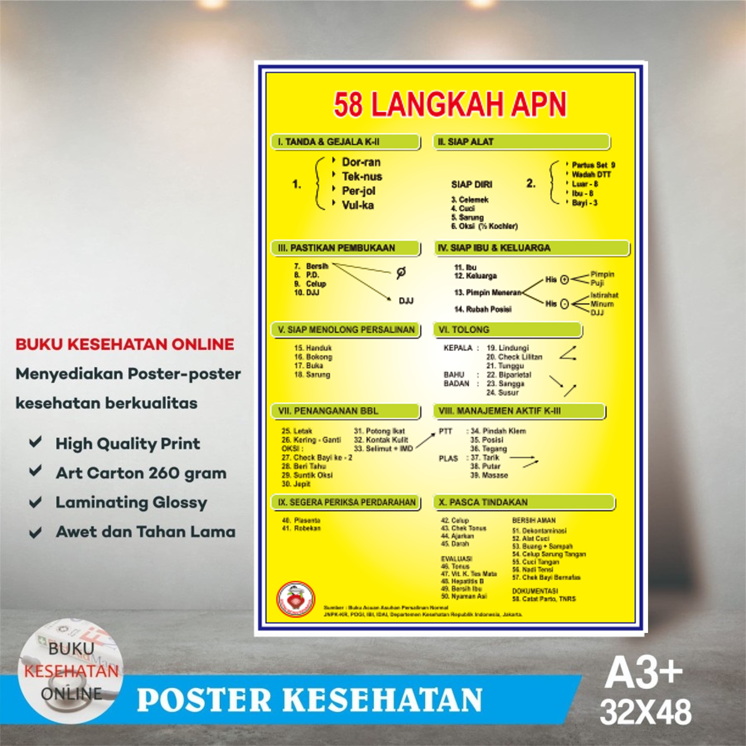 POSTER APN 60 / APN 58 | HARGA SATUAN | A3+ Ukuran 32x48 cm | Lazada ...