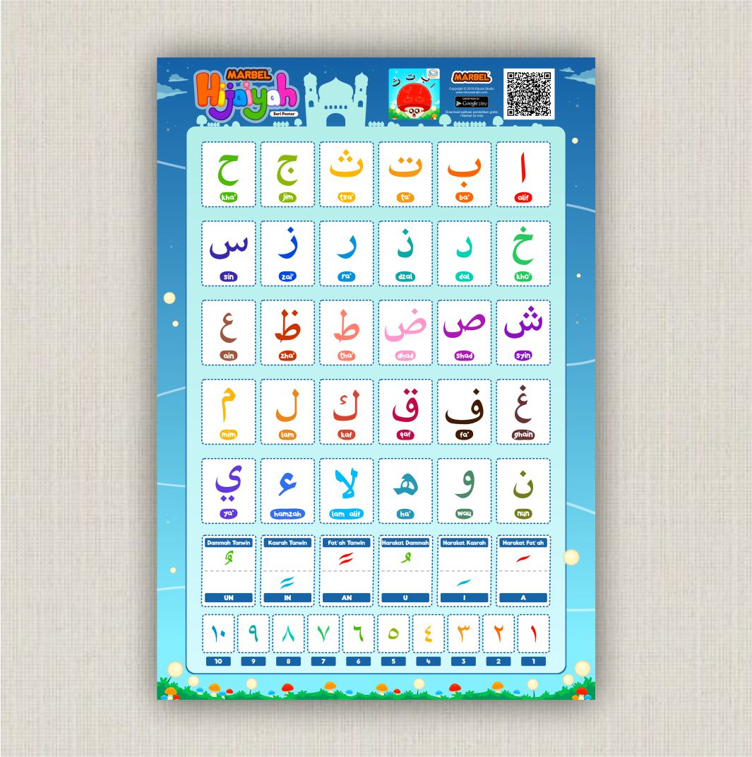 Poster Hijaiyah - Alat Peraga Mengaji TK SD - Pendidikan | Lazada Indonesia