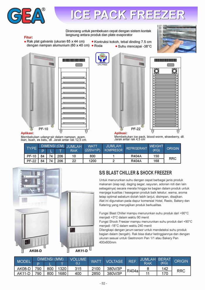 Gea - Blast Chiller & Shock Freezer AK11D, | Lazada Indonesia