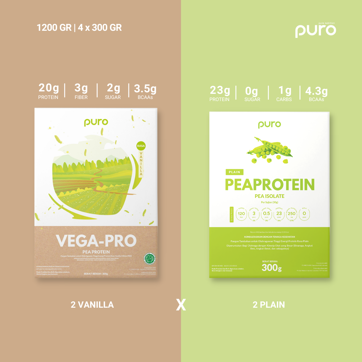 PURO VEGA-PRO Pea Protein Isolate 1.2kg | Lazada Indonesia