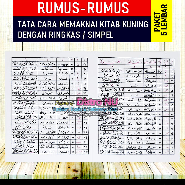 Rumus /Simbol Cara Memaknai Kitab Kuning Agar Menjadi Ringkas Ukuran ...