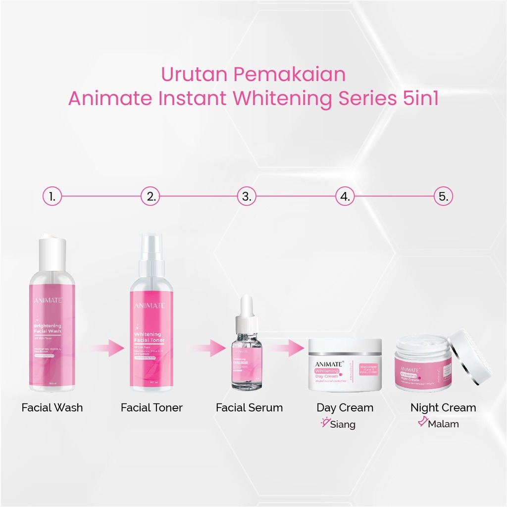 ANIMATE Instant Whitening Series 5in1 | Paket Animate Mencerahkan Wajah ...